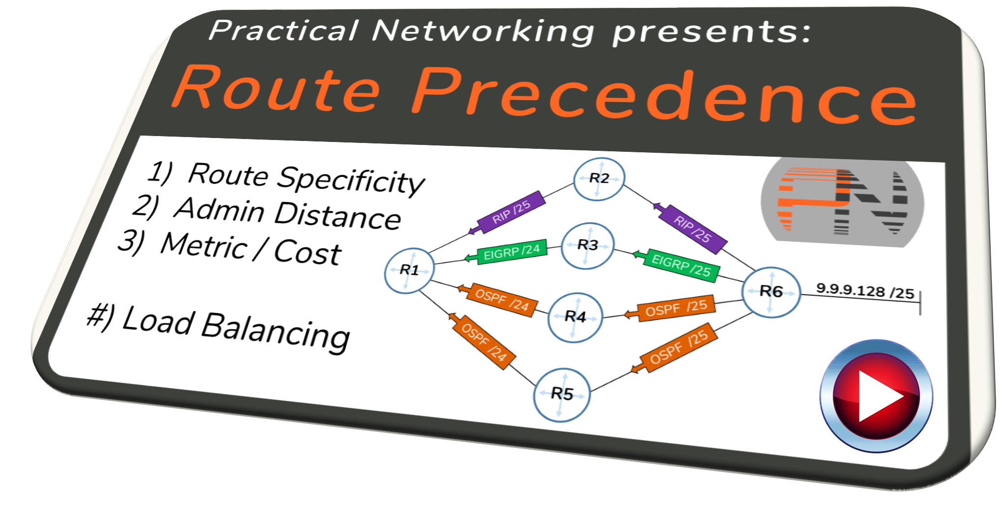 [Network] 라우팅 선호도/우선순위(Routing Preference) 규칙 - YesXYZ